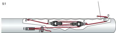 Outhaul Systems | Harken